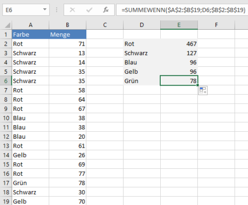 SUMMEWENN Funktion - Office Tutor