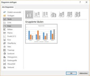 Diagramme in Word - Office Tutor